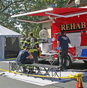 Warm Weather Firefighter Rehabilitation – Fire & EMS Leader Pro