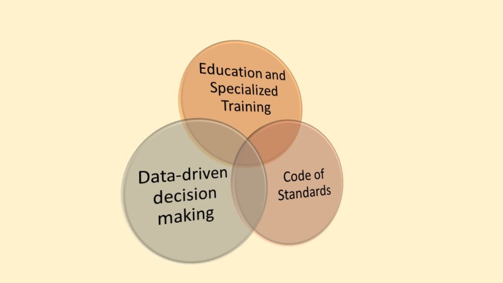 Data Matters for Fire Departments Across the U.S. – Fire & EMS Leader Pro